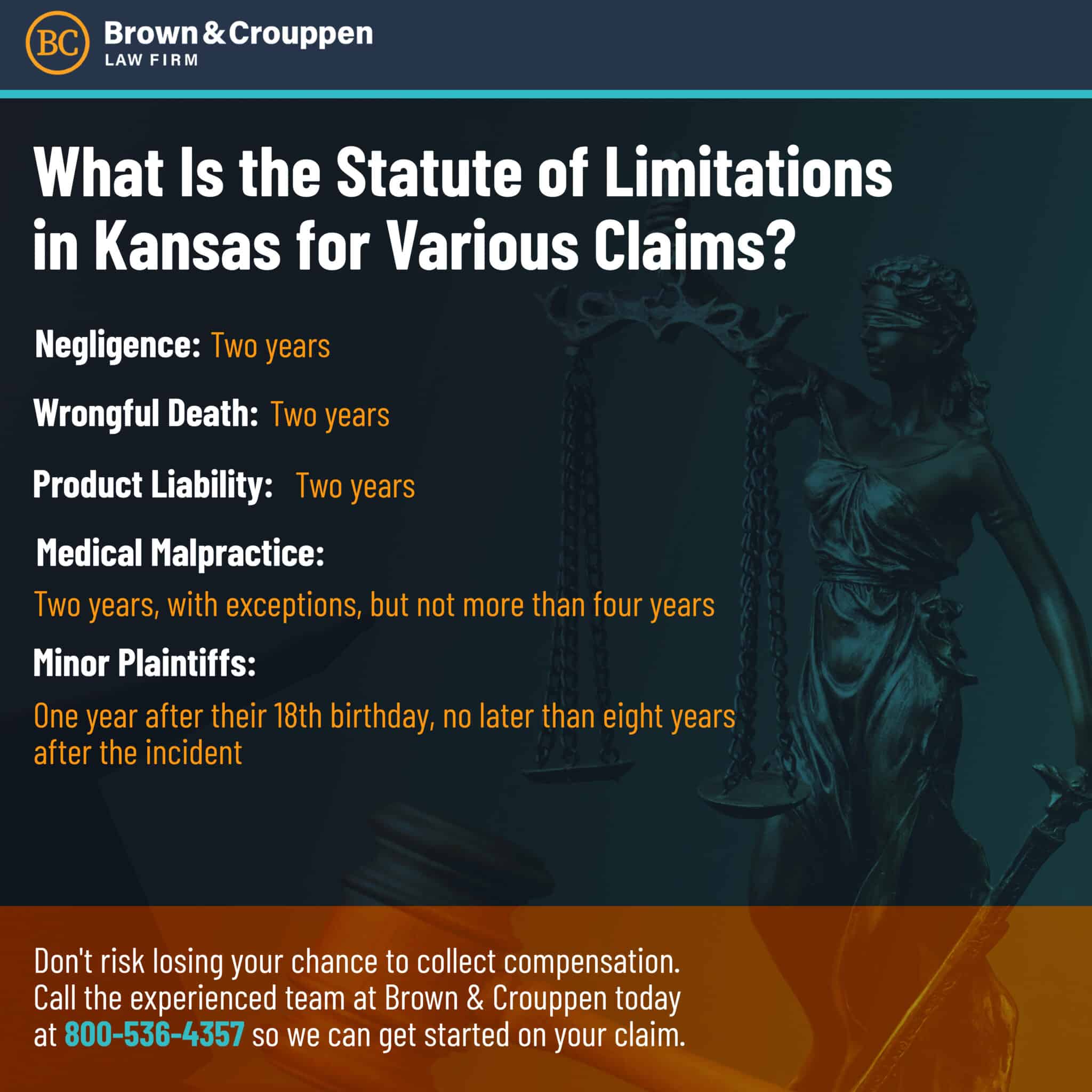 Kansas Statute of Limitations for Personal Injury Claims