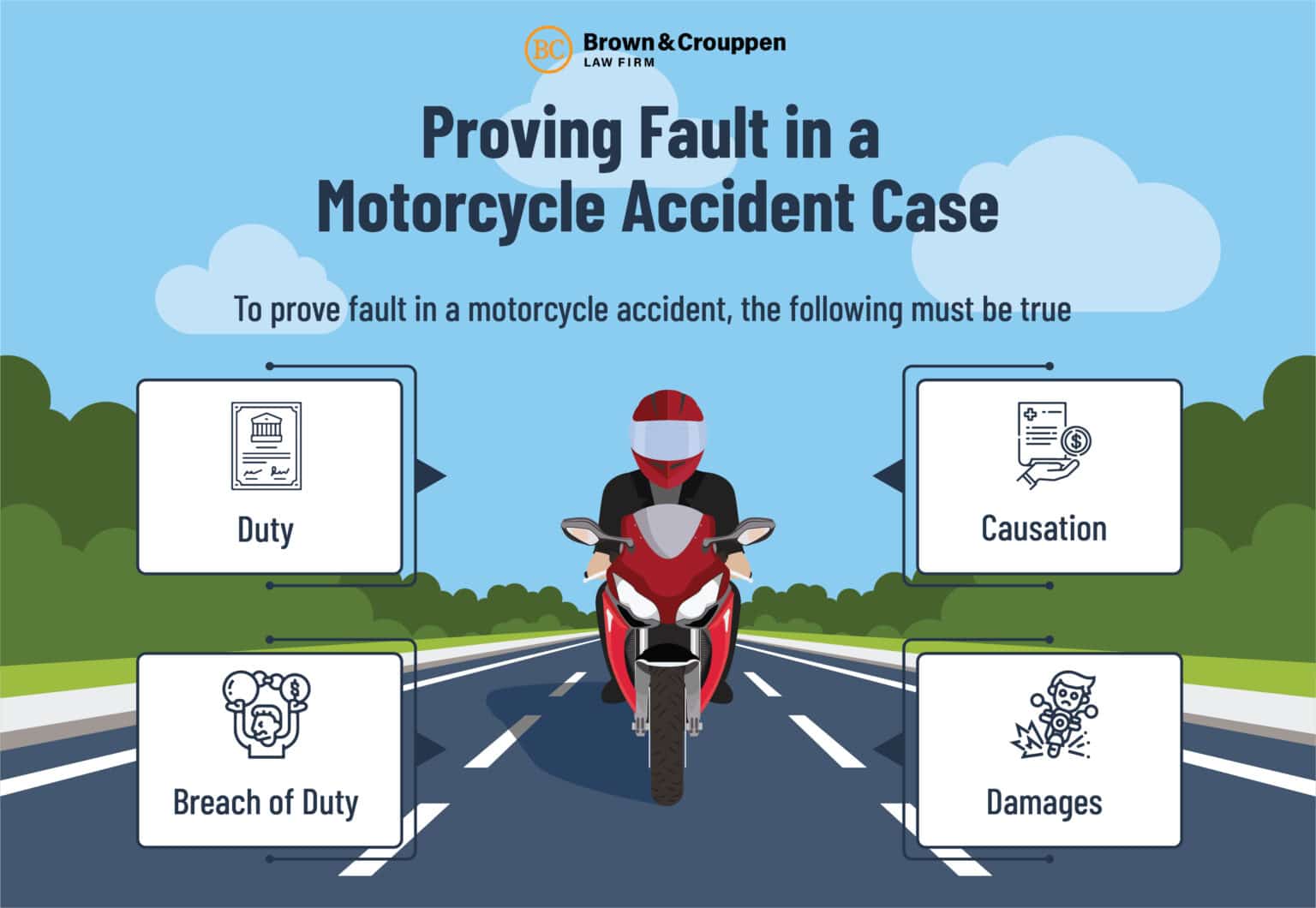 Kansas City Motorcycle Accident Lawyer - Injury Attorneys Near You