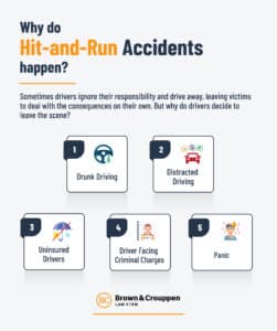 St. Louis, MO Hit & Run Accident Lawyers | Brown & Crouppen