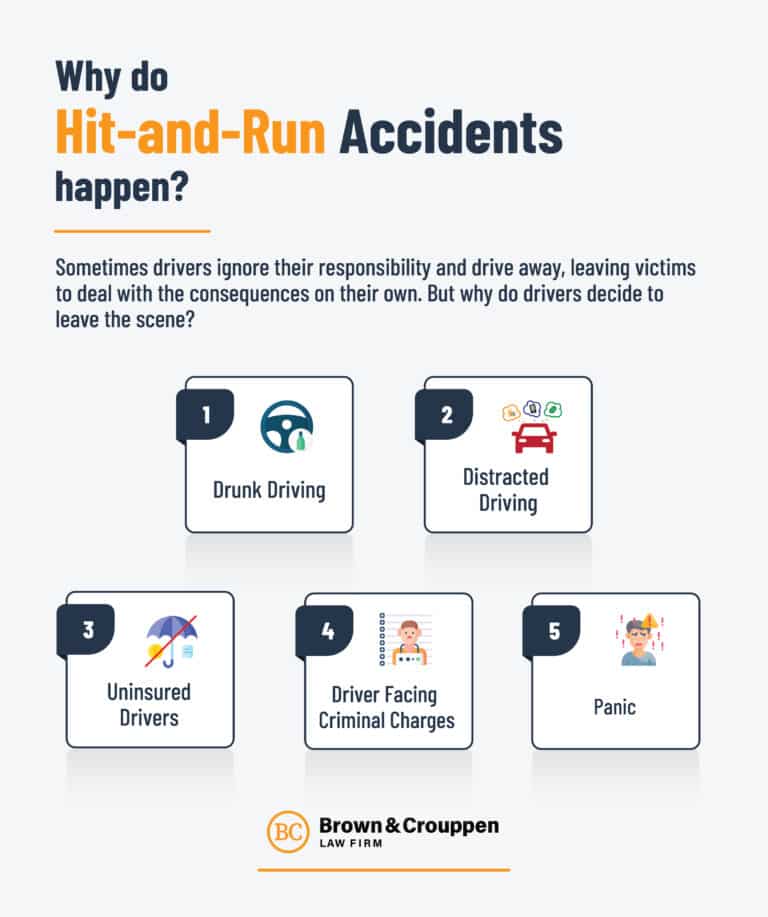 St. Louis Hit & Run Accident Lawyers