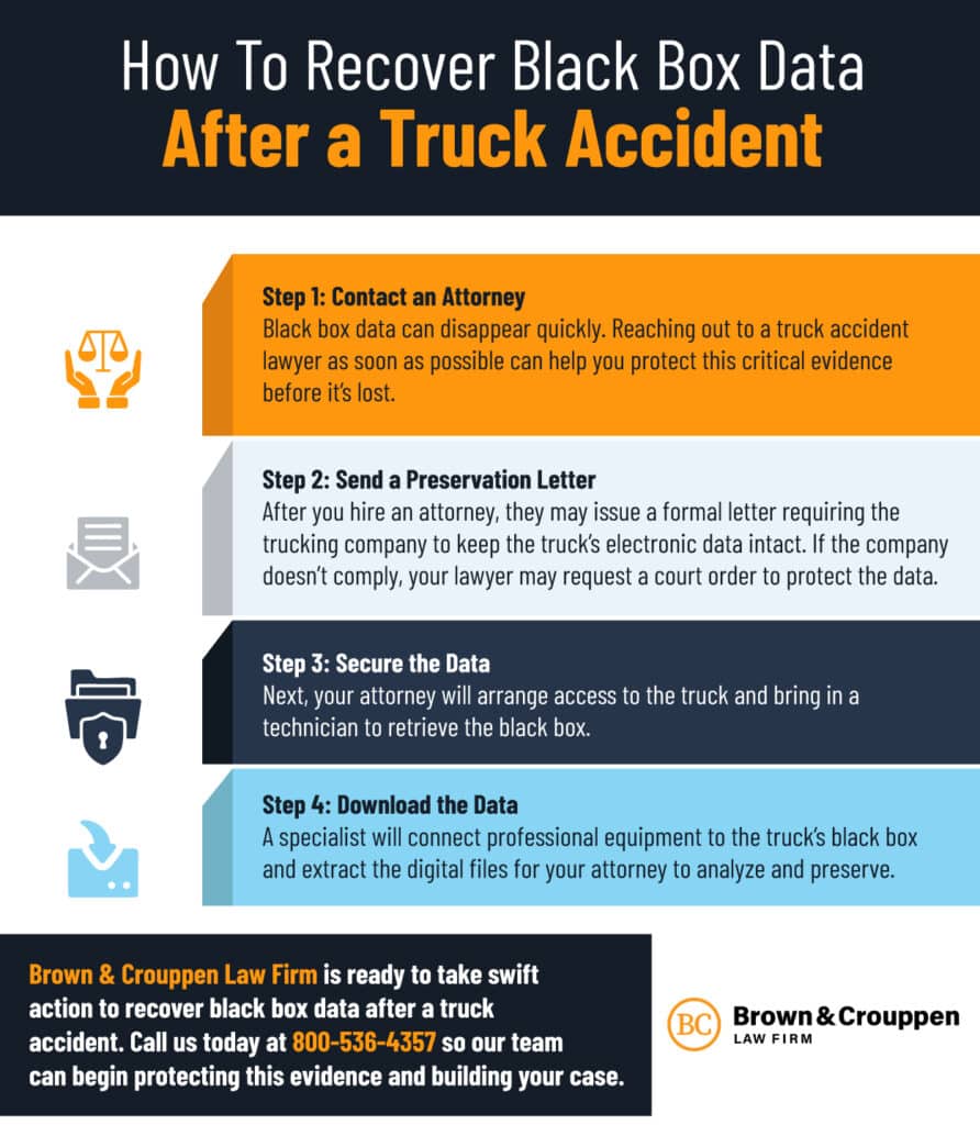 The Role of Black Box Data in Truck Accidents & Litigation